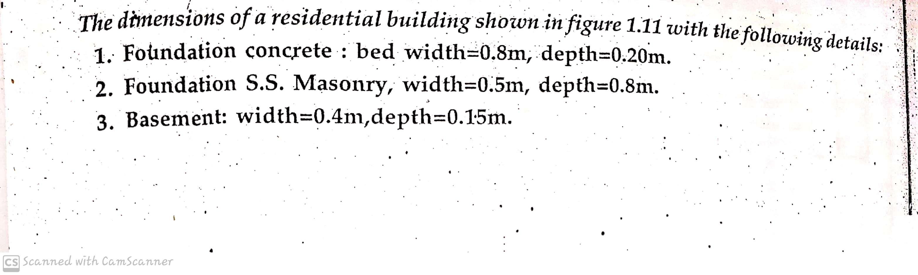 Solved The dimensions of a residential building shown in | Chegg.com