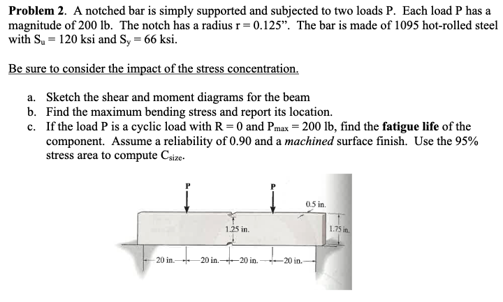 Solved Problem 2. A notched bar is simply supported and | Chegg.com