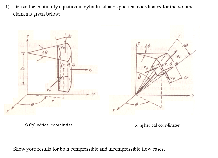 Solved 1) Derive the continuity equation in cylindrical and | Chegg.com