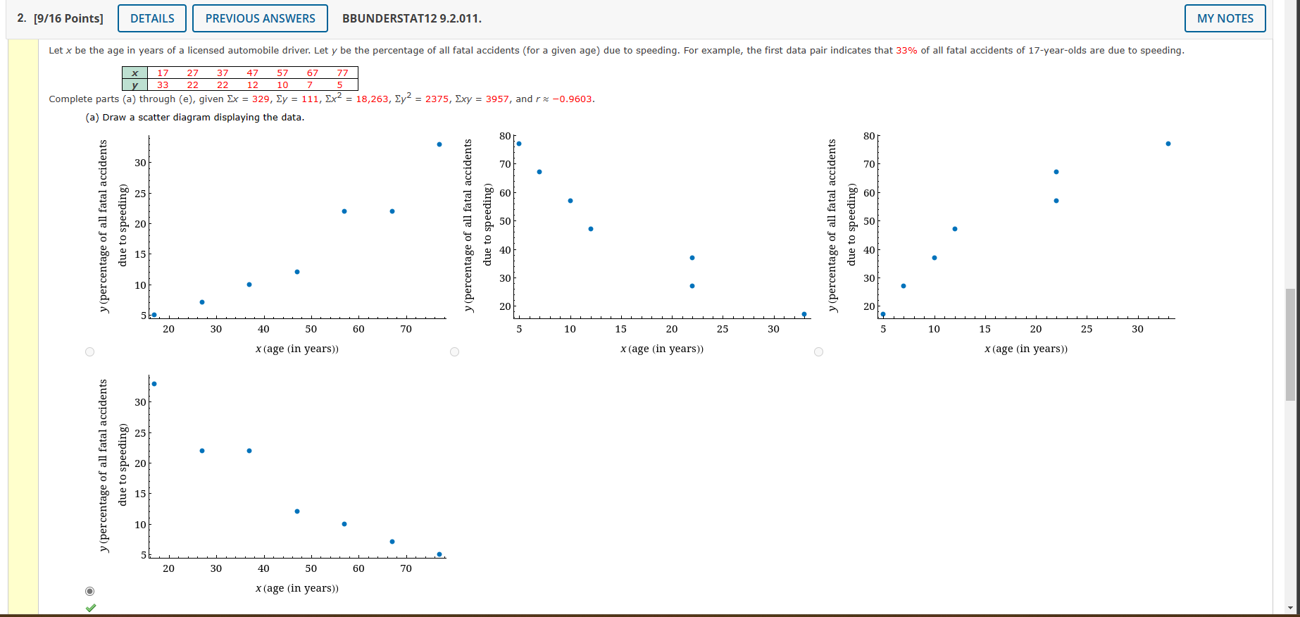 Solved mplete parts (d) uıruagn (e), yiven | Chegg.com