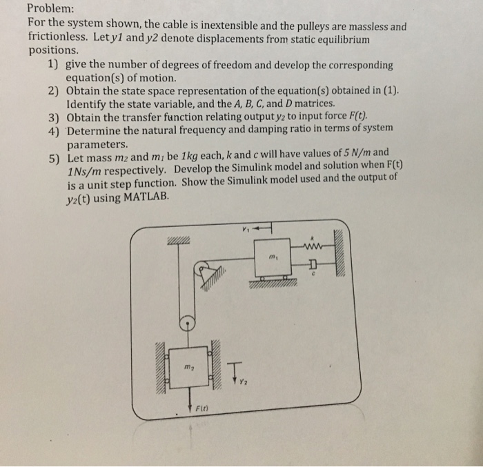 Solved For the system shown, the cable is inextensible and | Chegg.com