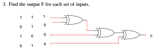 Solved 1. The following combinational circuit logic diagrams | Chegg.com