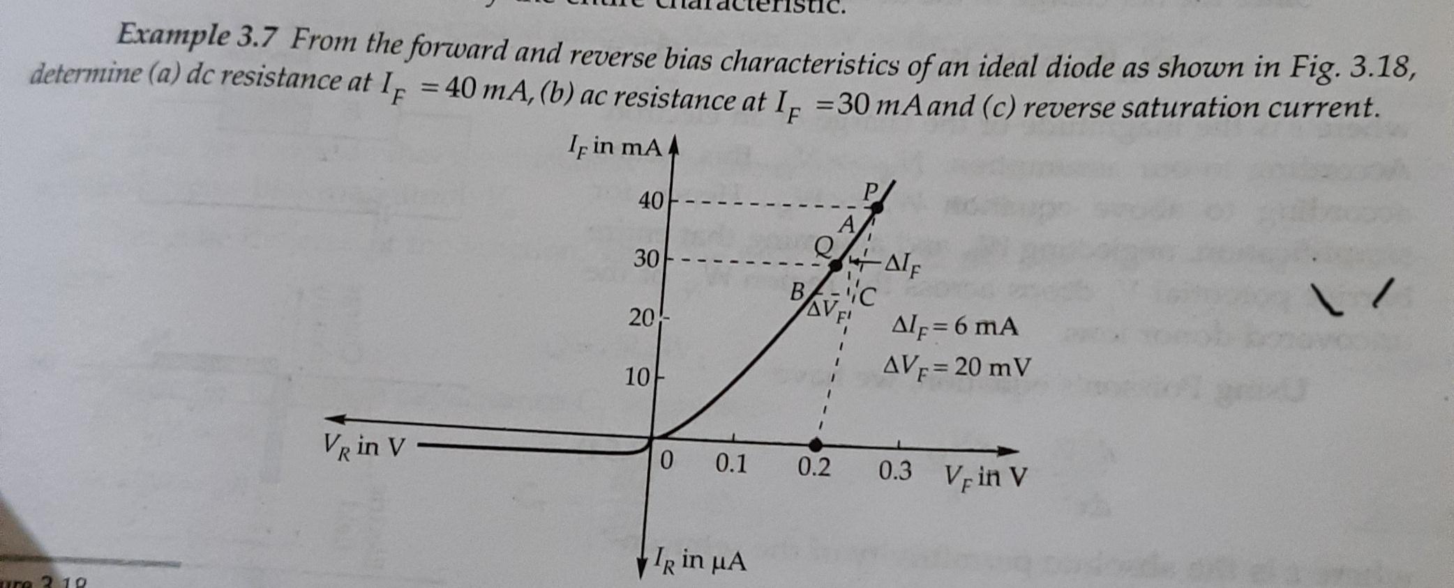 Solved Example 3.7 From the forward and reverse bias | Chegg.com