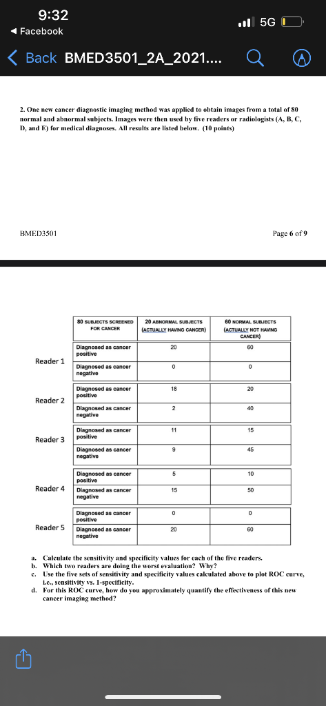 Solved 9:32 Facebook Il 5G Back BMED3501_2A_2021.... 2. One | Chegg.com