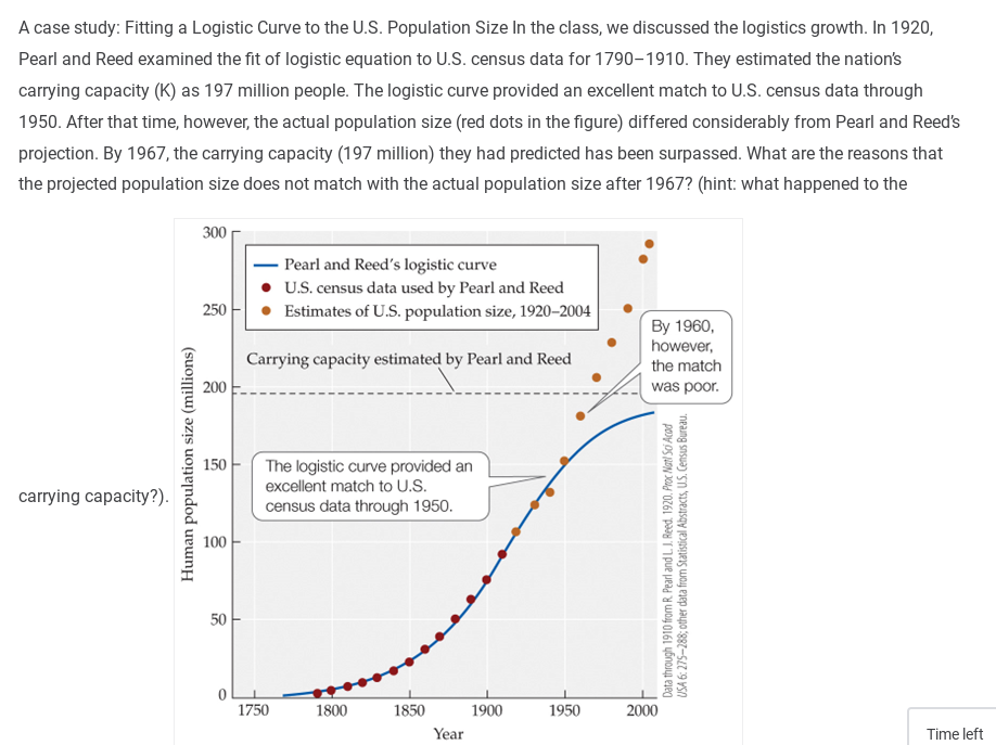 Solved Worldwide, frog populations are in decline. Several | Chegg.com