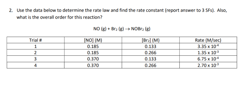 Solved ALSO, Sketch a linear graph for a second-order | Chegg.com