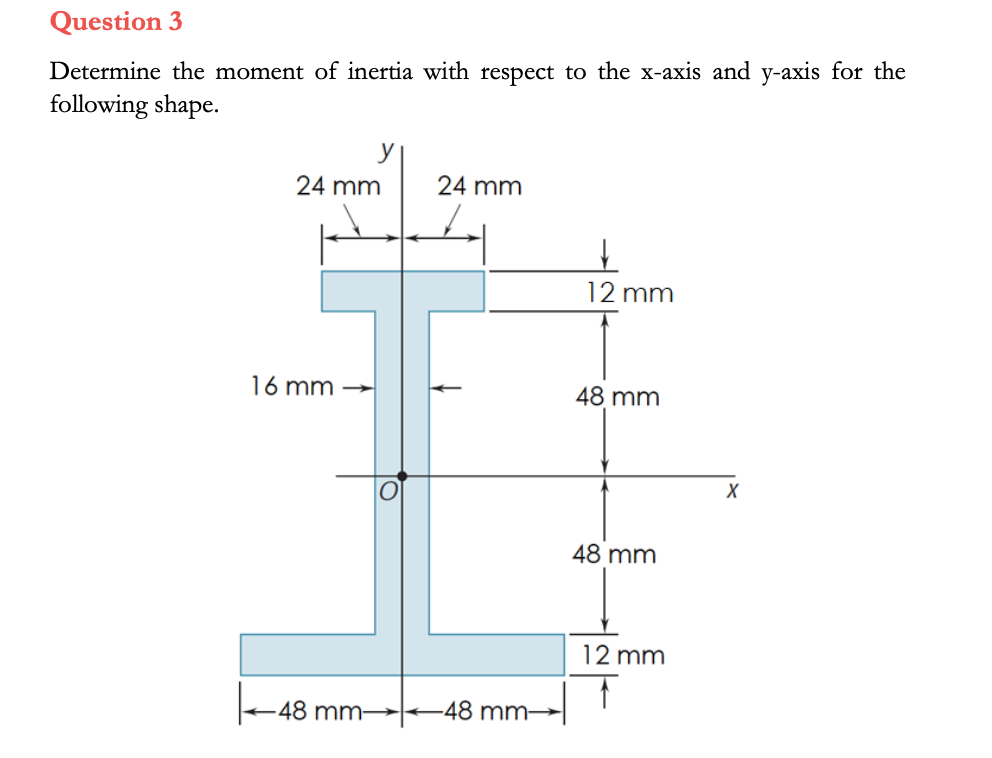 Solved Determine the moment of inertia with respect to the | Chegg.com