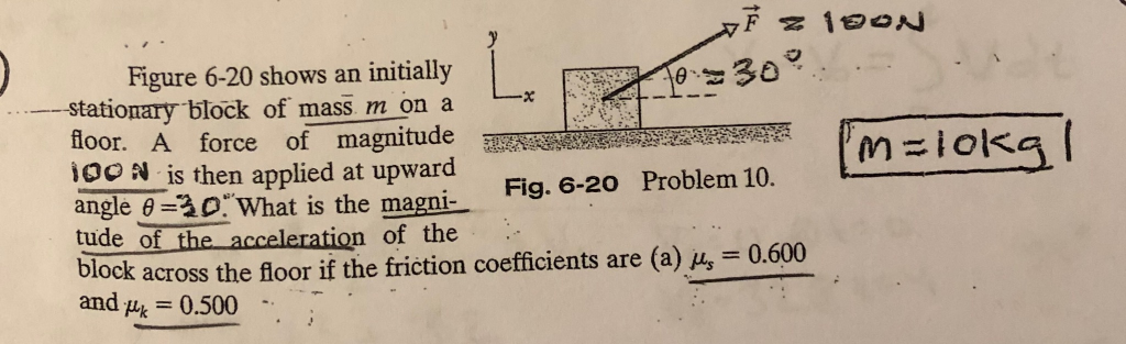 Solved Figure 6-20 shows an initially stationary block of | Chegg.com