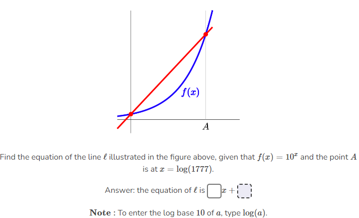 Solved Find the equation of the line l ﻿illustrated in the | Chegg.com