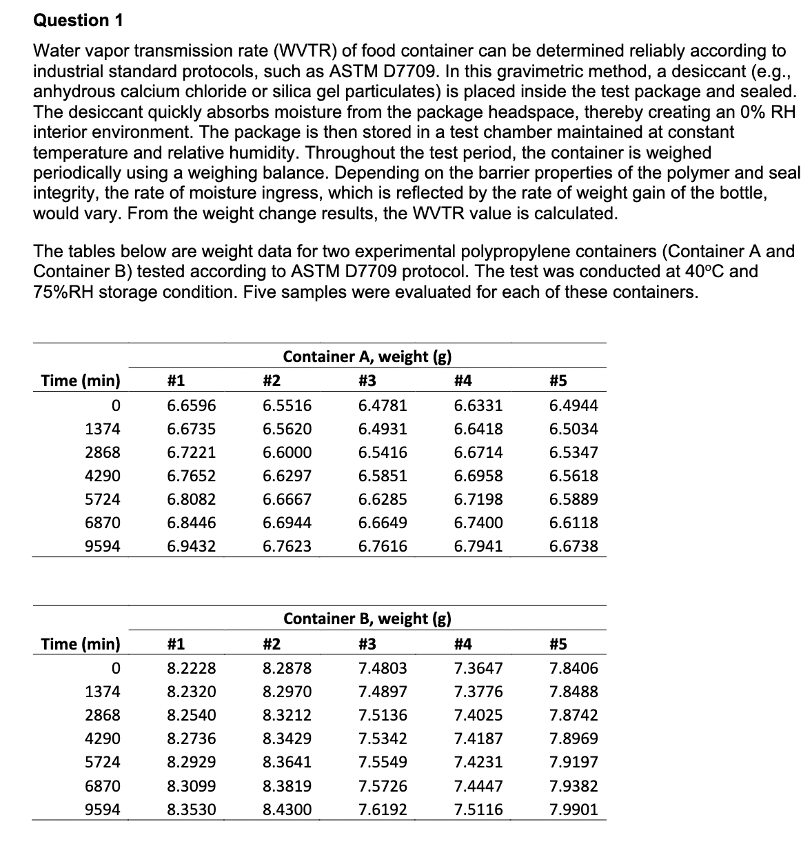Water vapor transmission rate (WVTR) of food | Chegg.com