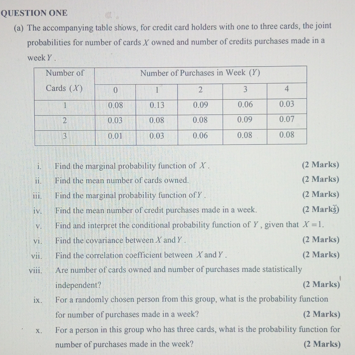 Solved UESTION ONE (a) The accompanying table shows, for | Chegg.com