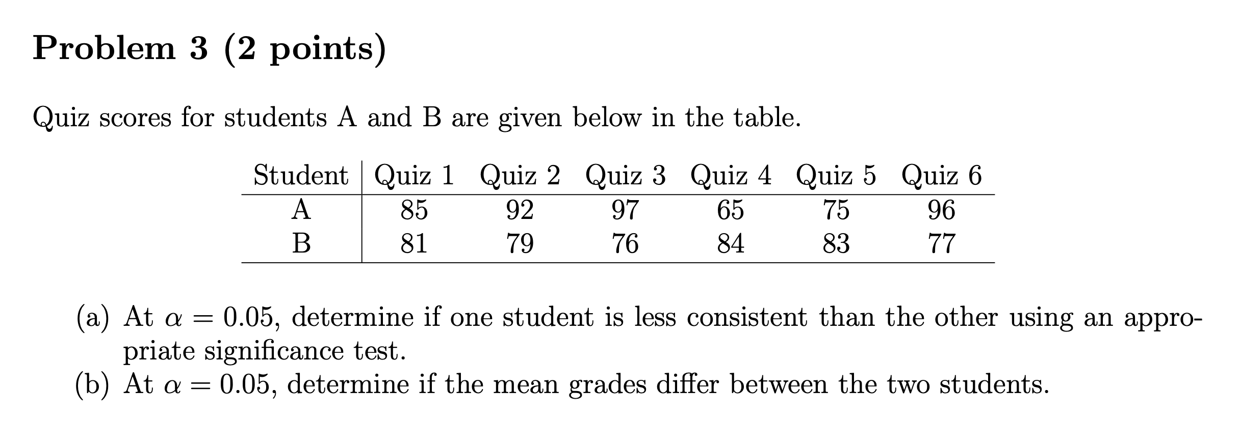 Solved Quiz scores for students A and B are given below in | Chegg.com