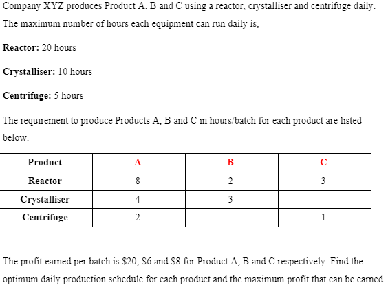 Solved Solve this using Cplex in Python and provide the code | Chegg.com