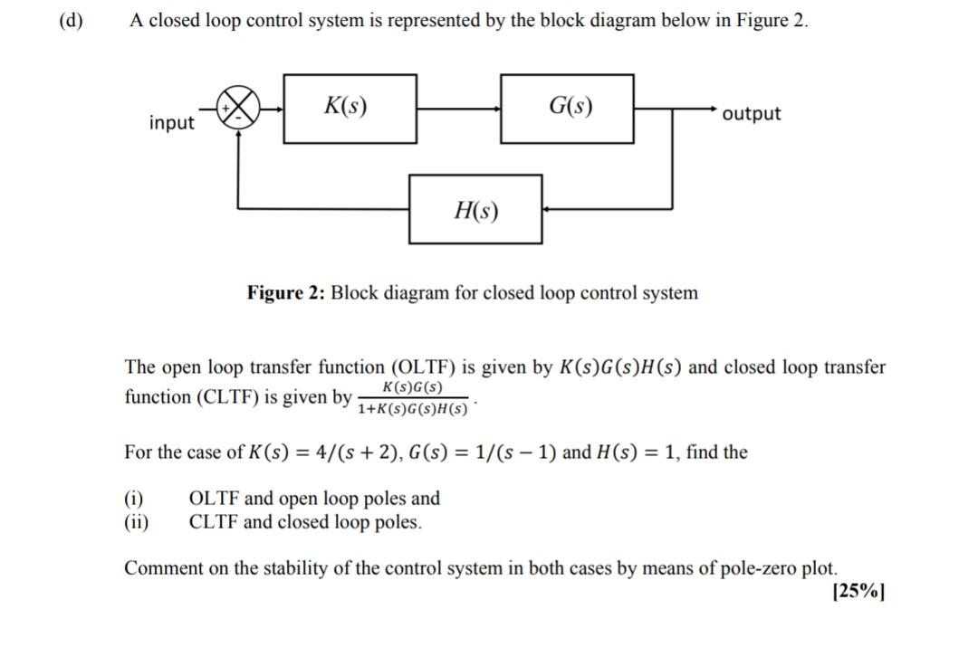 Solved (d) A closed loop control system is represented by | Chegg.com