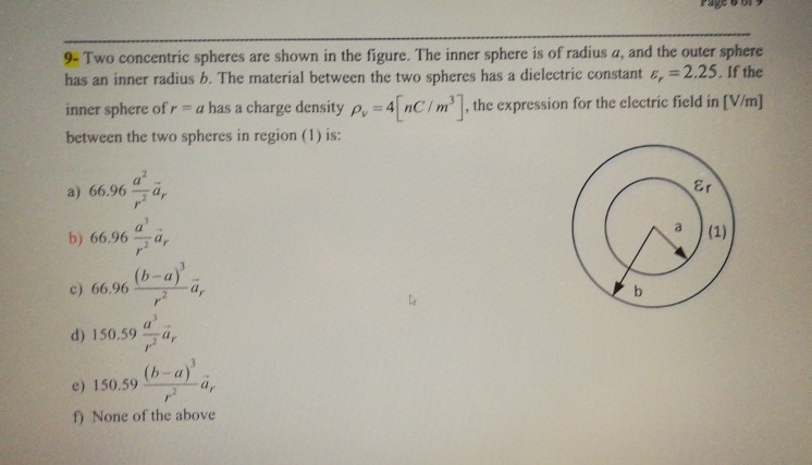 Solved 9- Two concentric spheres are shown in the figure. | Chegg.com
