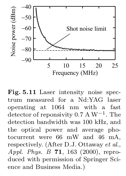 M. Fox Quantum optics. an introduction book chapter | Chegg.com