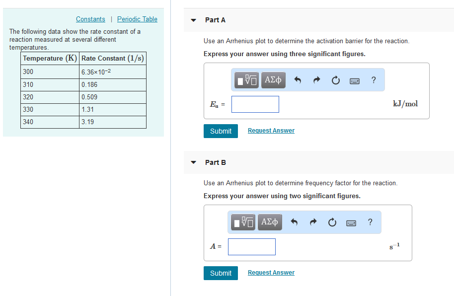 Solved Constants Periodic Table Part A The following data | Chegg.com