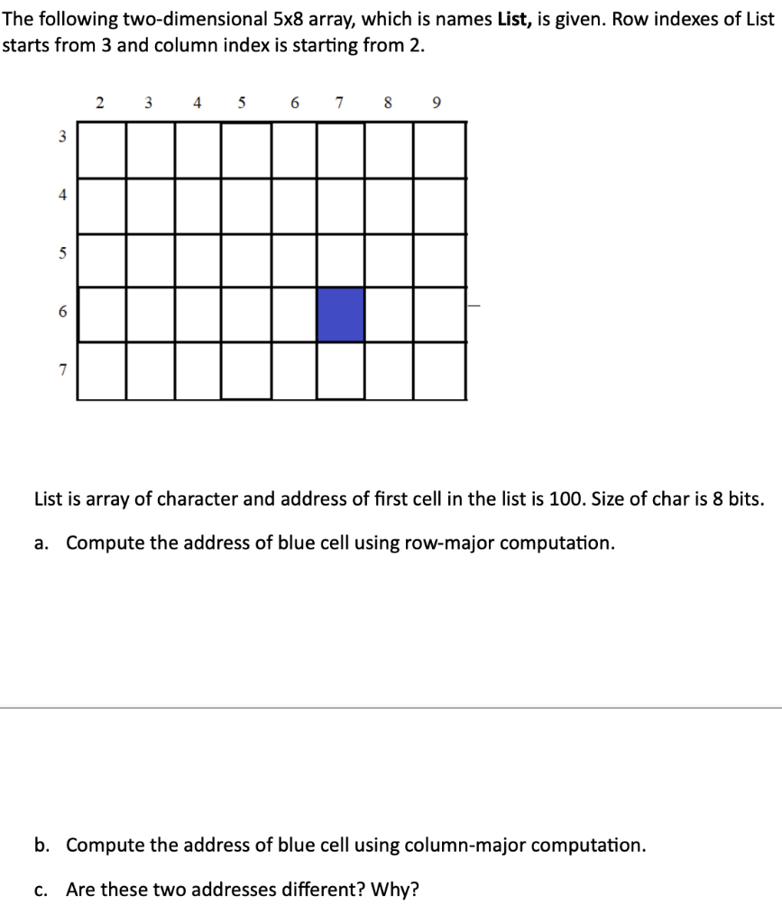 Solved The following two-dimensional 5x8 array, which is | Chegg.com