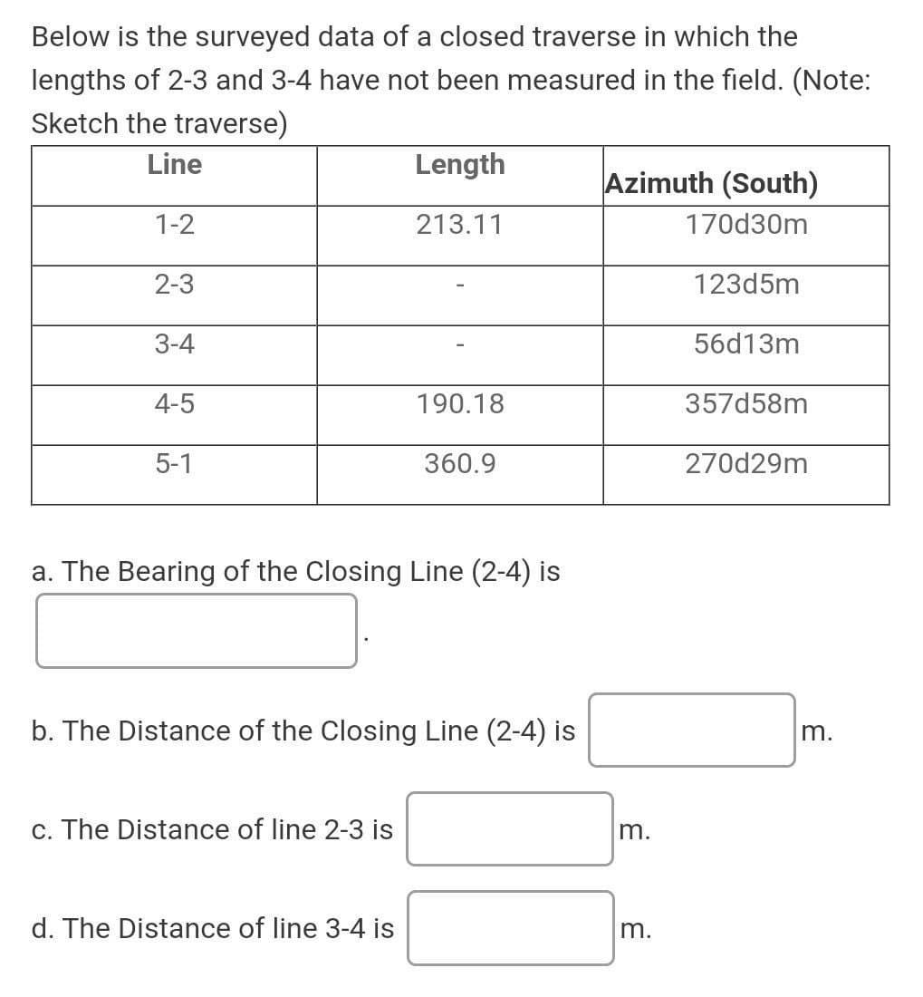 Solved Below is the surveyed data of a closed traverse in | Chegg.com