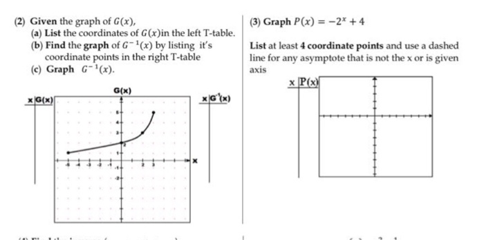 Solved (2) Given the graph of G(x), (3) Graph P(x)2+4 (a) | Chegg.com