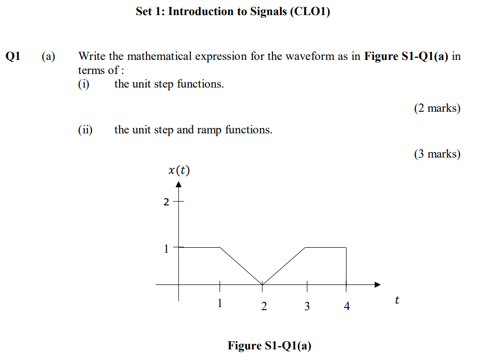 Solved Set 1: Introduction to Signals (CLO1) Q1 (a) Write | Chegg.com
