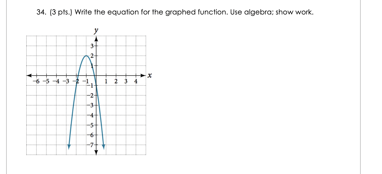 Solved 25. (2 pts.) Write a linear equation for function g | Chegg.com