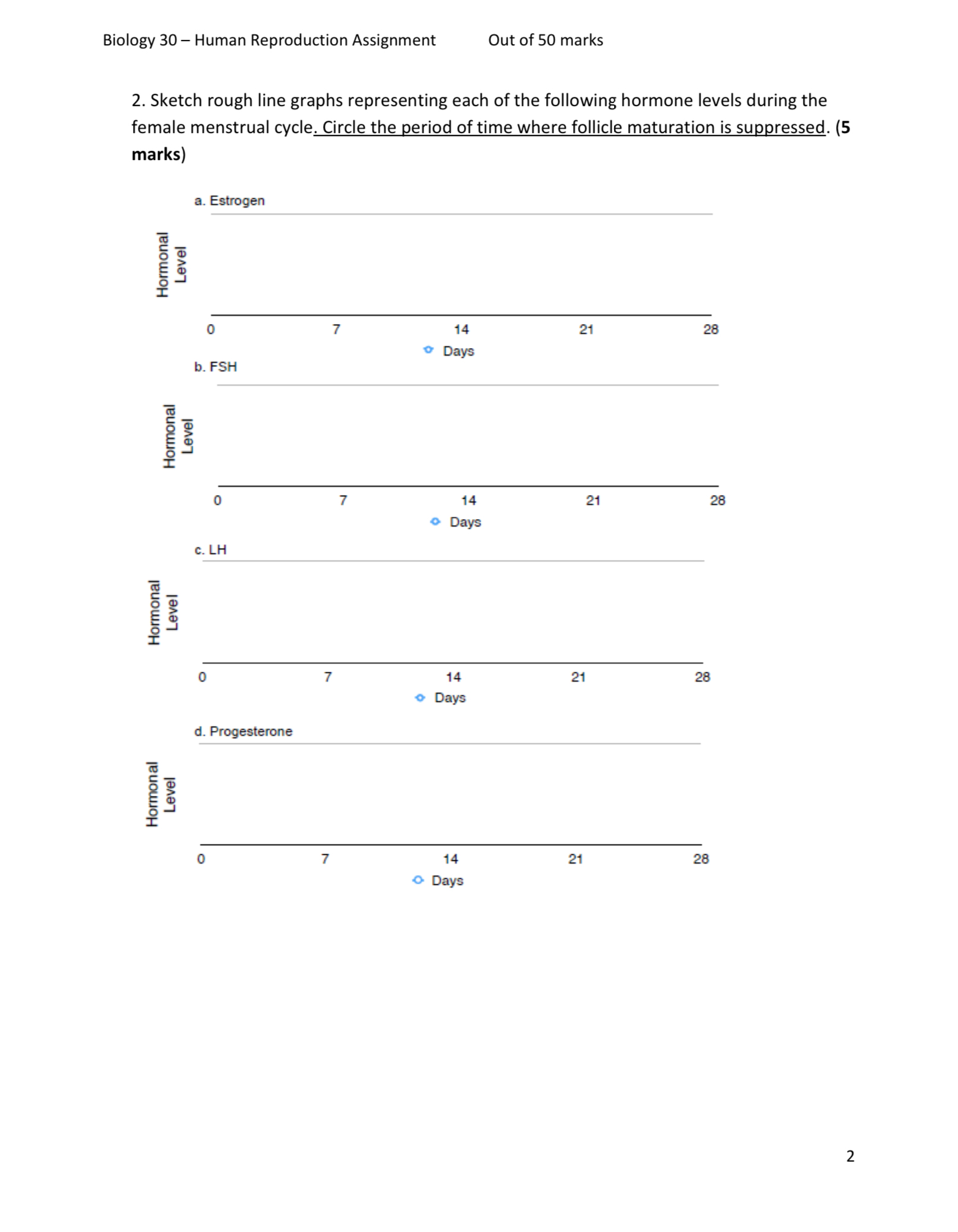 Solved 2. ﻿Sketch rough line graphs representing each of the | Chegg.com