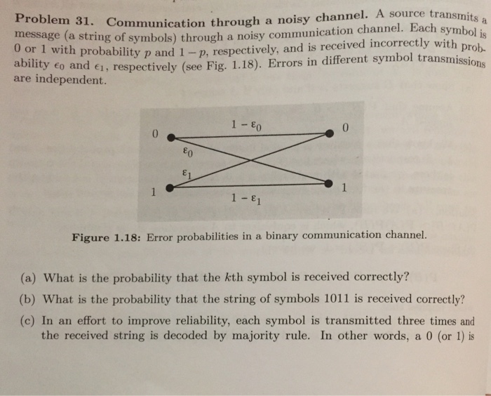 Solved Problem 31. Communication through a noisy channel. A | Chegg.com