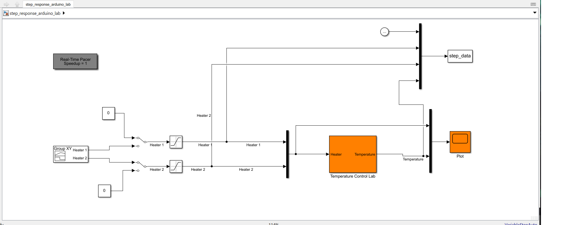 This is a Temperature Control Lab (TCL) | Chegg.com