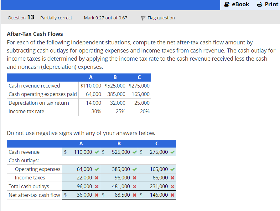 Solved After-Tax Cash Flows For each of the following | Chegg.com