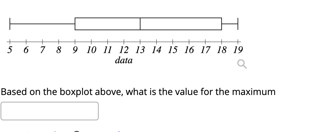 Solved + + + 5 6 7 8 9 10 11 12 13 14 15 16 17 18 19 data | Chegg.com