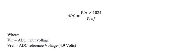 Solved Please shows the calculation by referring the coding, | Chegg.com
