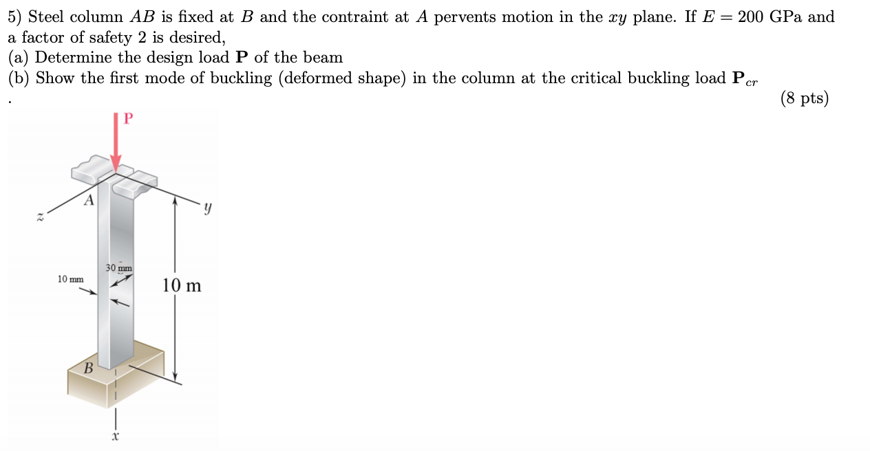 Solved 5) Steel column AB is fixed at B and the contraint at | Chegg.com