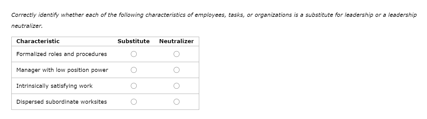 Solved Correctly identify whether each of the following | Chegg.com