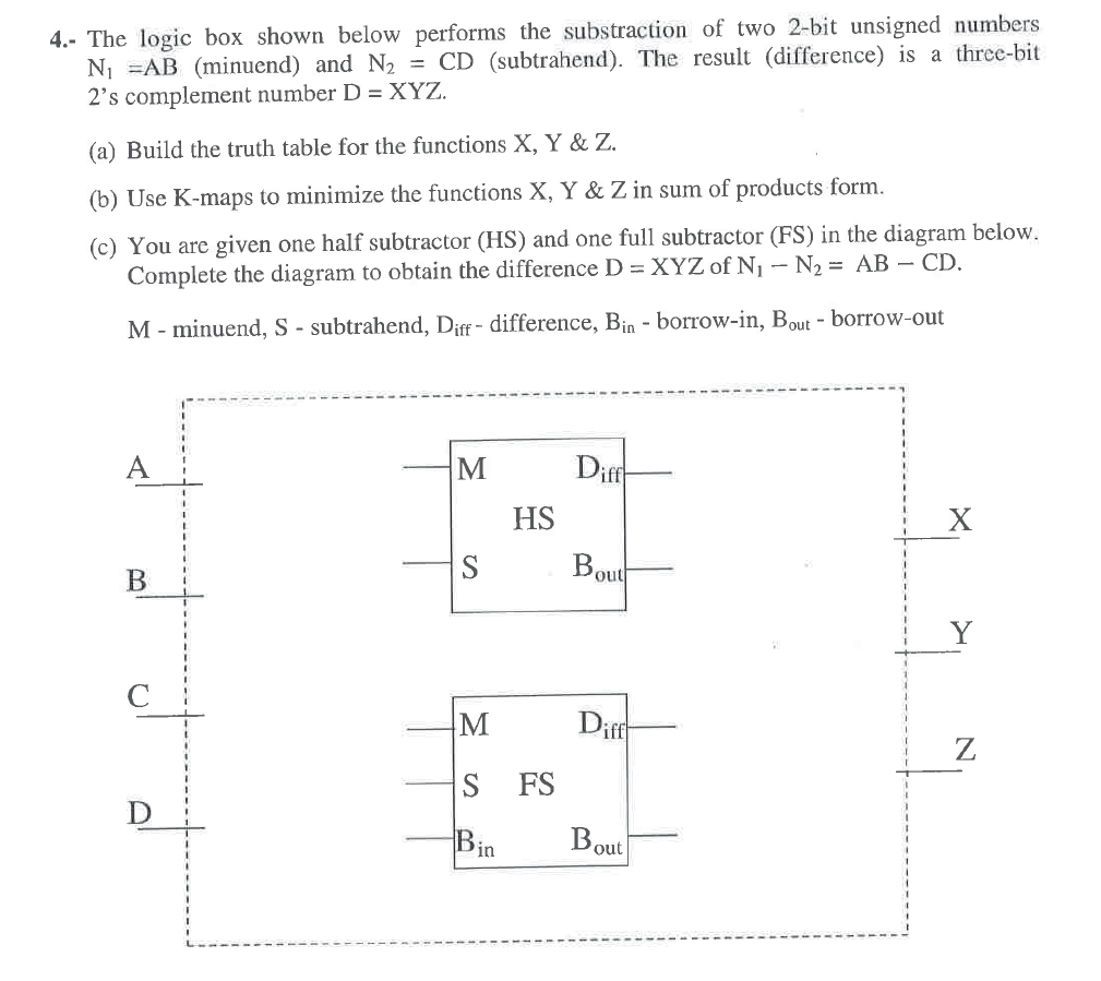 Solved Please provide a new hand written solution, I know | Chegg.com