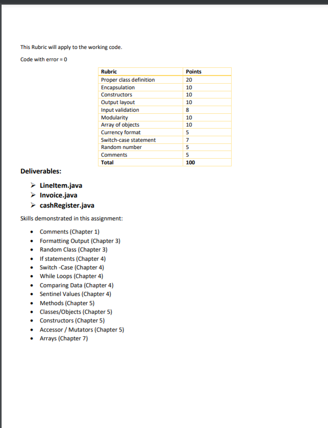 Solved Project 2 Cash Register Design and implement an | Chegg.com