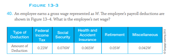 Solved 40. An employee earns a gross wage represented as W. | Chegg.com