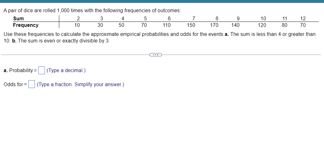 Solved Use these frequencies to calculate the approximate | Chegg.com Solved Use these frequencies to calculate the approximate | Chegg.com