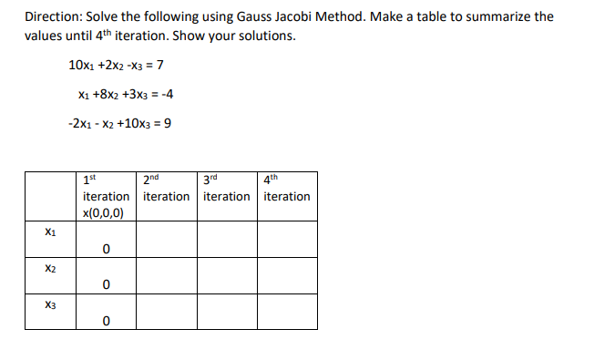 Solved Direction: Solve the following using Gauss Jacobi | Chegg.com