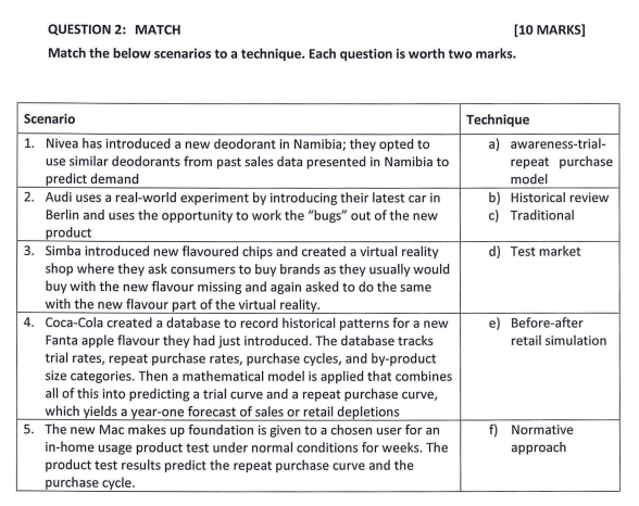 Solved SECTION A [30 MARKS] QUESTION 1: MULTIPLE CHOICE [20 | Chegg.com