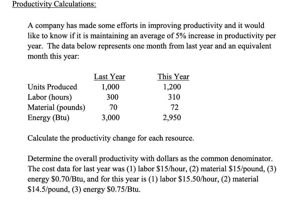 Solved Productivity Calculations: A company has made some | Chegg.com