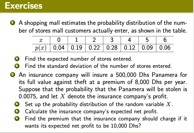 Solved A shopping mall estimates the probability | Chegg.com
