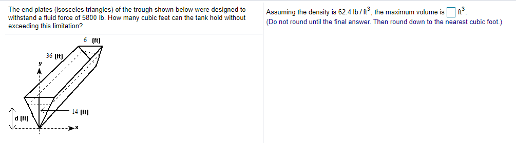 Solved The end plates (isosceles triangles) of the trough | Chegg.com