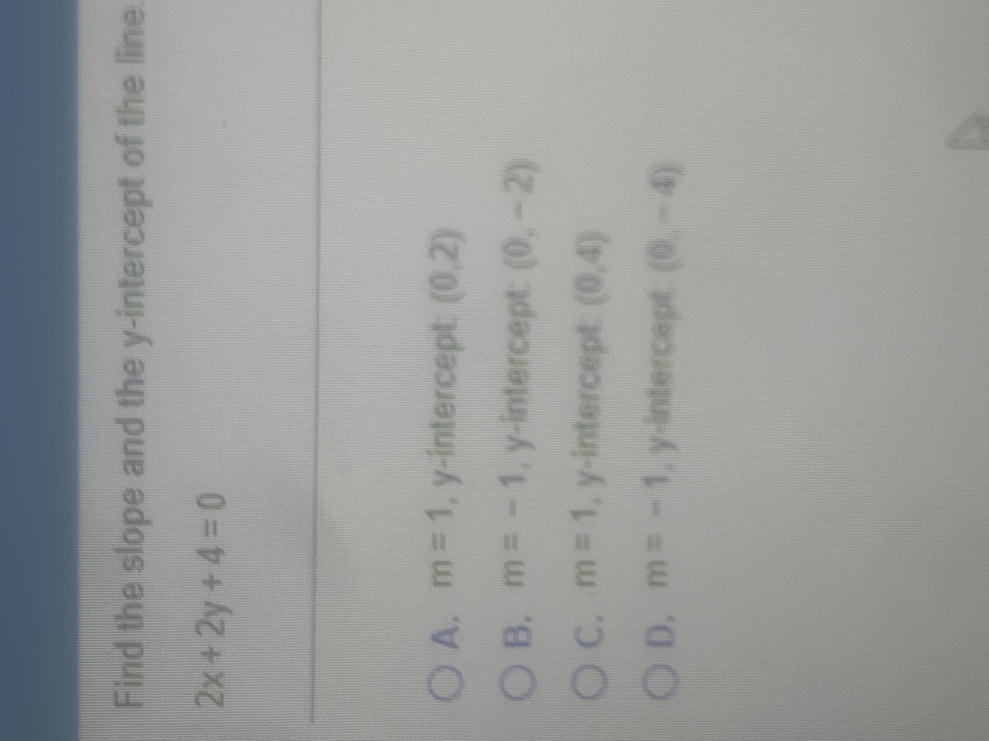 Solved Find the slope and the y-intercept of the | Chegg.com
