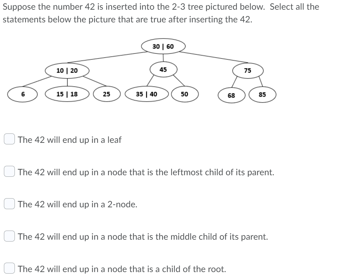 Solved Trees: Suppose the number 42 is inserted into the 2-3 | Chegg.com
