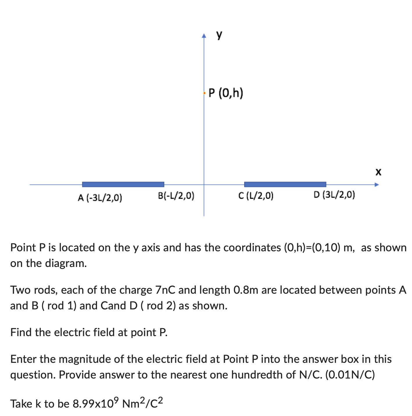 Solved Point P is located on the y axis and has the | Chegg.com