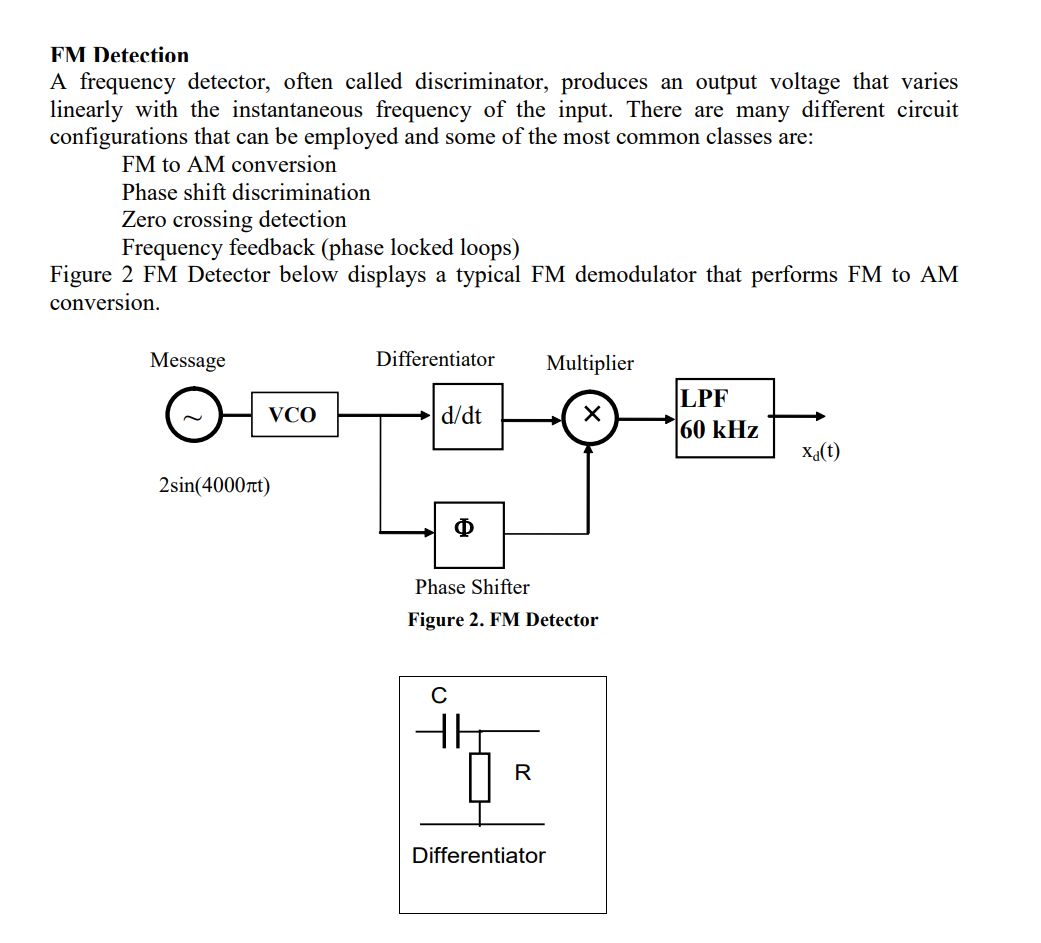 Solved FM Detection A frequency detector, often called | Chegg.com