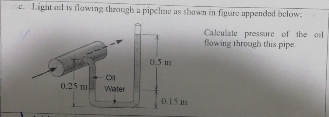 Solved c. Light oil is flowing through a pipeline as shown | Chegg.com