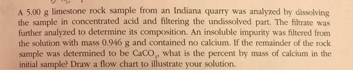 Solved A 5 00 G Limestone Rock Sample From An Indiana Quarry
