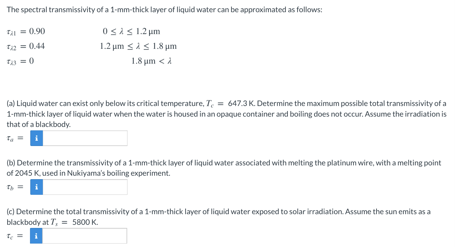 Solved The spectral transmissivity of a 1-mm-thick layer of | Chegg.com